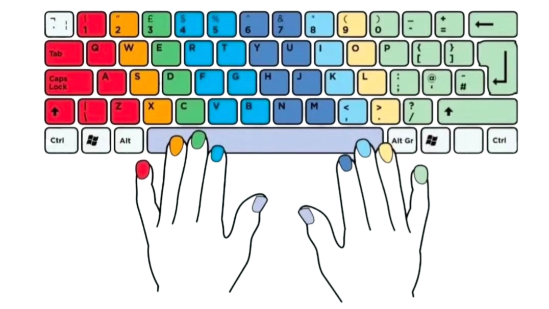 Typing Png Transparent Image